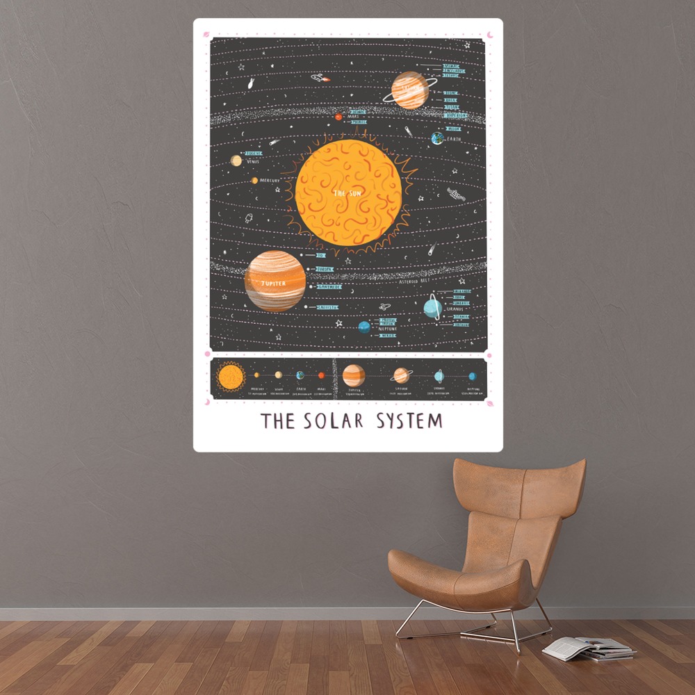 Alex Solar System